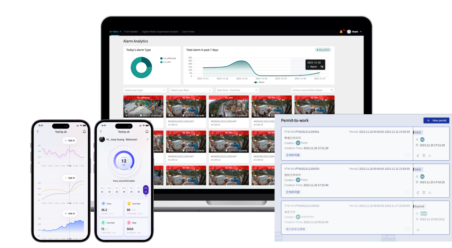 Conductor - Smart Construction Platform | Smart Site Safety System SSSS ...